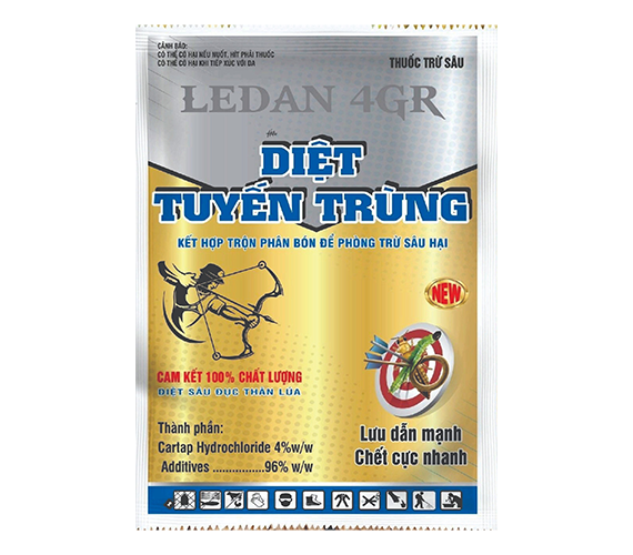 CÔNG TY TNHH CROP TÂY NGUYÊN